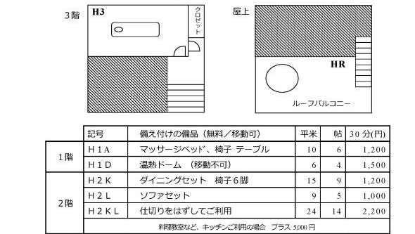 【 広尾徒歩1分 一軒家 3F 】 サロン、ワークショップ等などの万能スペース!の写真10