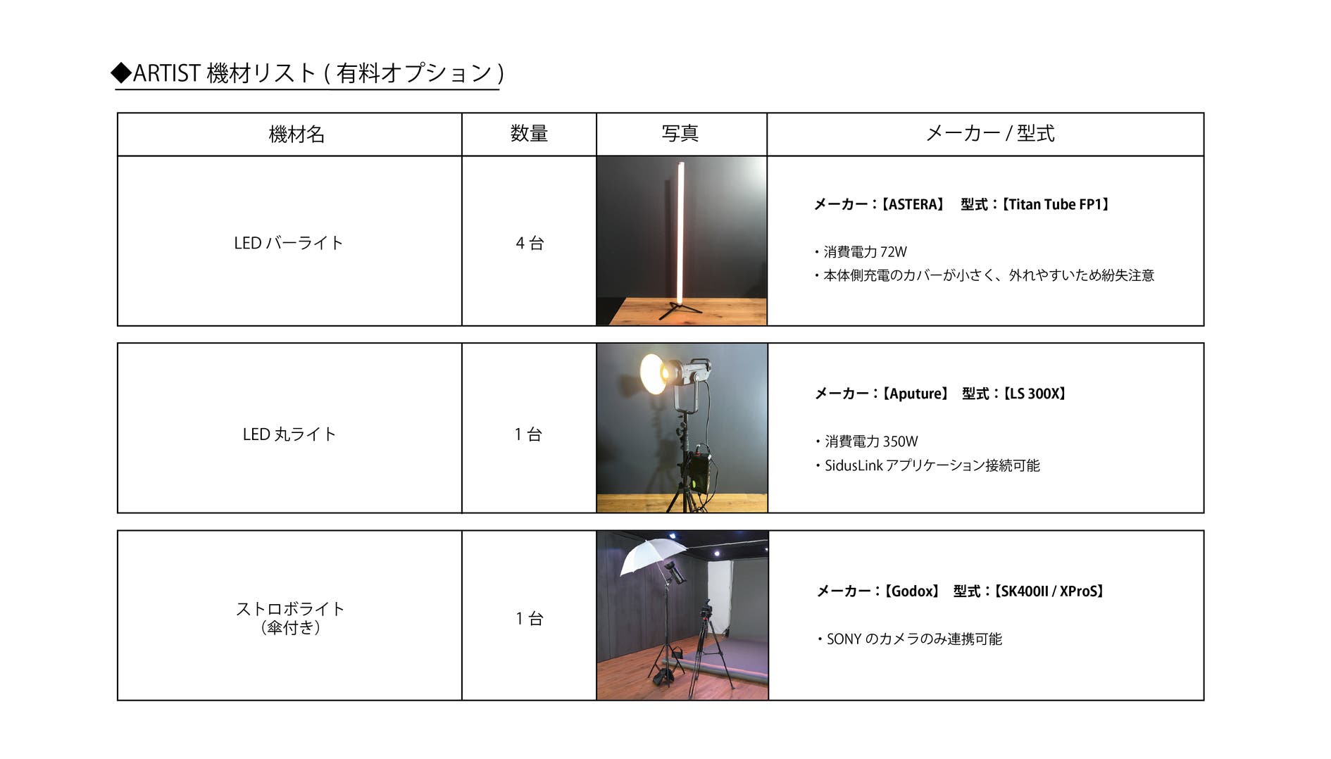 神泉 / 渋谷駅徒歩7分！ ダンスの練習はもちろん、LED照明も完備のためアー写撮影や動画撮影にも最適なレンタルスタジオです！ の写真7
