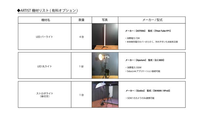 神泉 / 渋谷駅徒歩7分! ダンスの練習はもちろん、LED照明も完備のためアー写撮影や動画撮影にも最適なレンタルスタジオです! の写真7