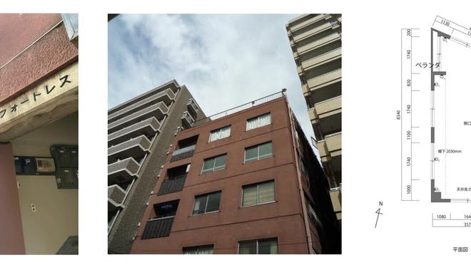 池尻大橋徒歩5分、中目黒駅・渋谷駅徒歩圏内/ヨーロピアンアンティーク/陽当たり/5名まで/商用撮影/の写真7
