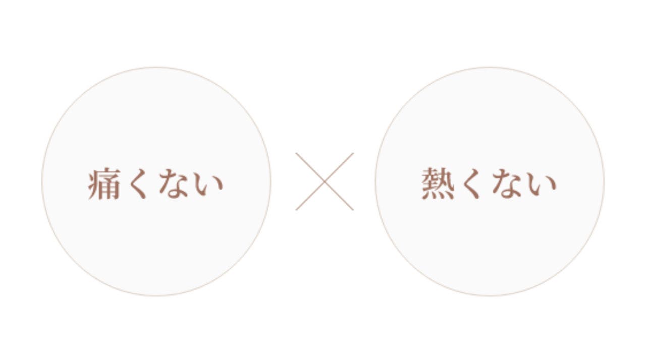 ◎セルフ脱毛器「Beat Flash」の画像2