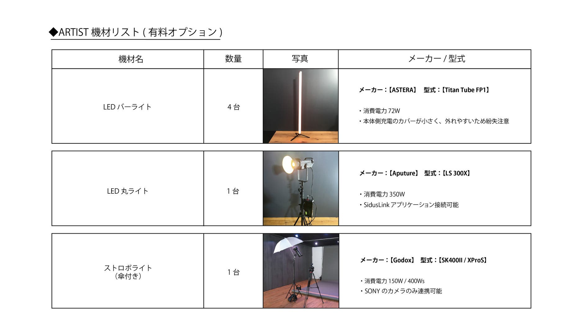 神泉 / 渋谷駅徒歩7分！ ダンスの練習はもちろん、LED照明も完備のためアー写撮影や動画撮影にも最適なレンタルスタジオです！ の写真7