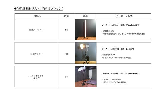 神泉 / 渋谷駅徒歩7分! ダンスの練習はもちろん、LED照明も完備のためアー写撮影や動画撮影にも最適なレンタルスタジオです! の写真7