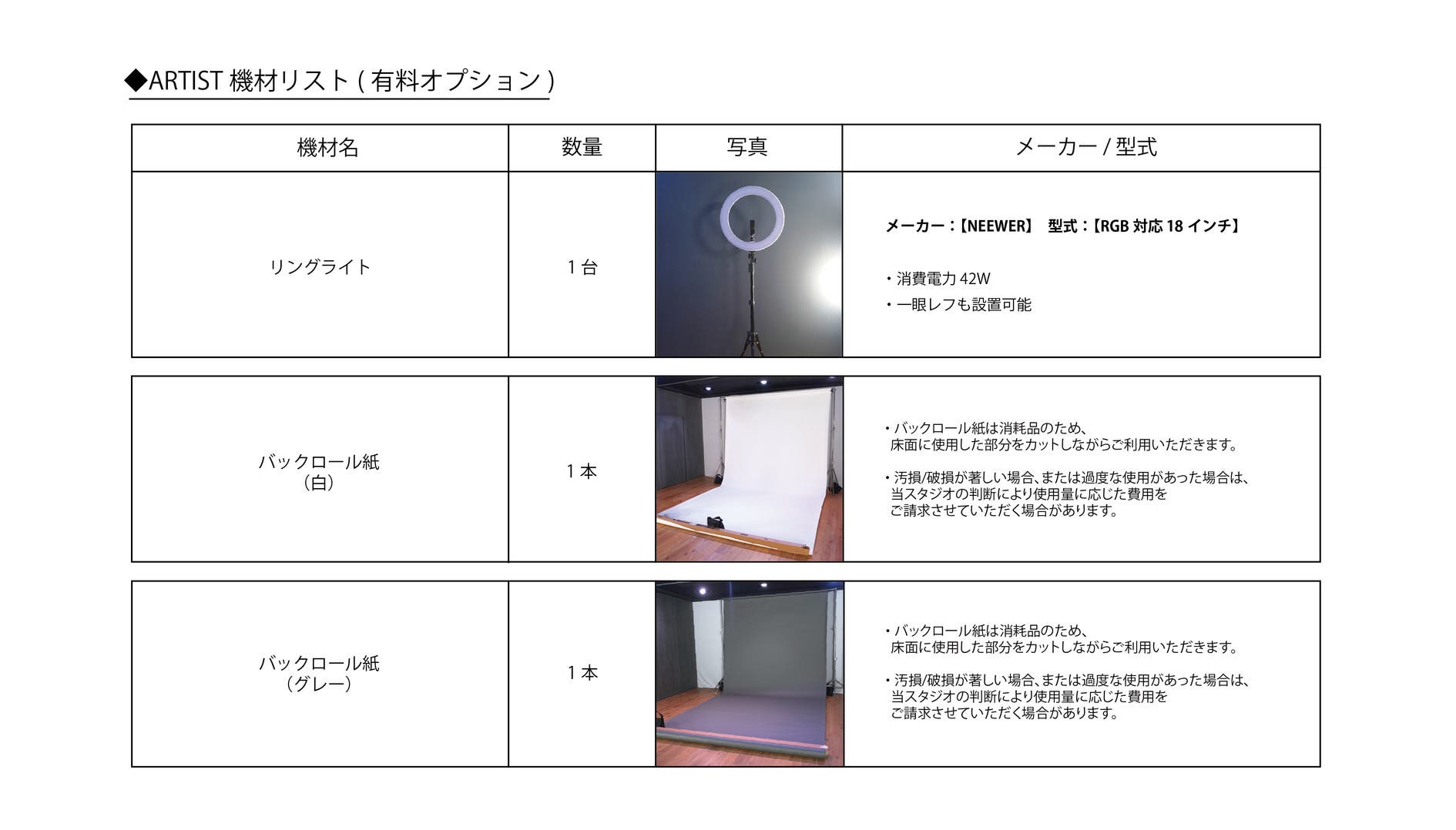 神泉 / 渋谷駅徒歩7分！ ダンスの練習はもちろん、LED照明も完備のためアー写撮影や動画撮影にも最適なレンタルスタジオです！ の写真8