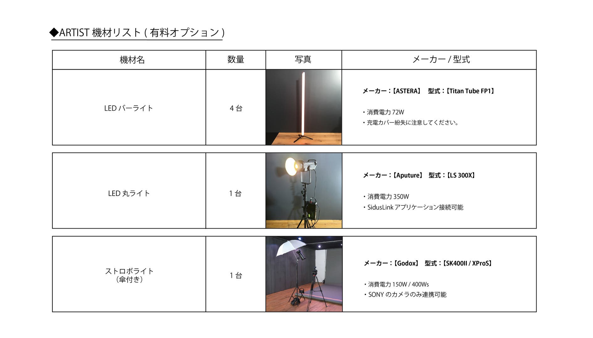 神泉 / 渋谷駅徒歩7分！ ダンスの練習はもちろん、LED照明も完備のためアー写撮影や動画撮影にも最適なレンタルスタジオです！ の写真7