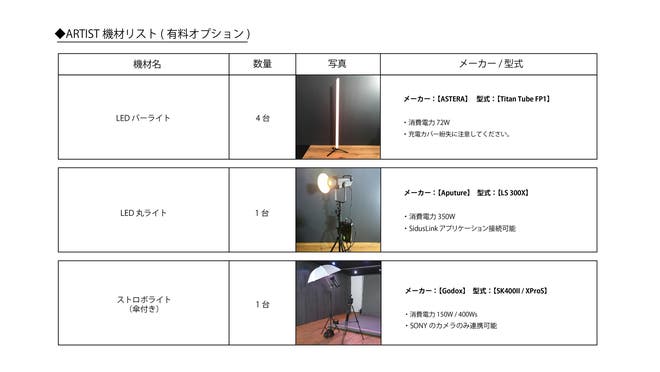 神泉 / 渋谷駅徒歩7分! ダンスの練習はもちろん、LED照明も完備のためアー写撮影や動画撮影にも最適なレンタルスタジオです! の写真7