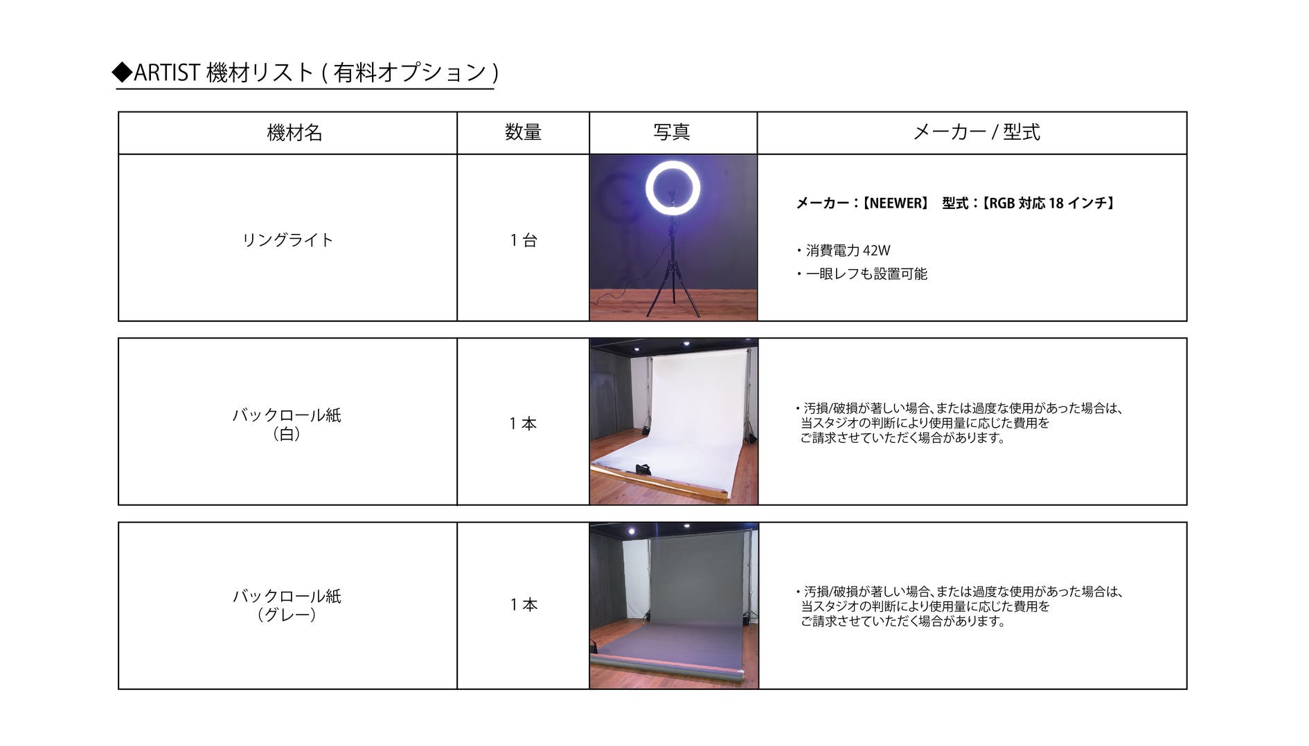 神泉 / 渋谷駅徒歩7分！ ダンスの練習はもちろん、LED照明も完備のためアー写撮影や動画撮影にも最適なレンタルスタジオです！ の写真8