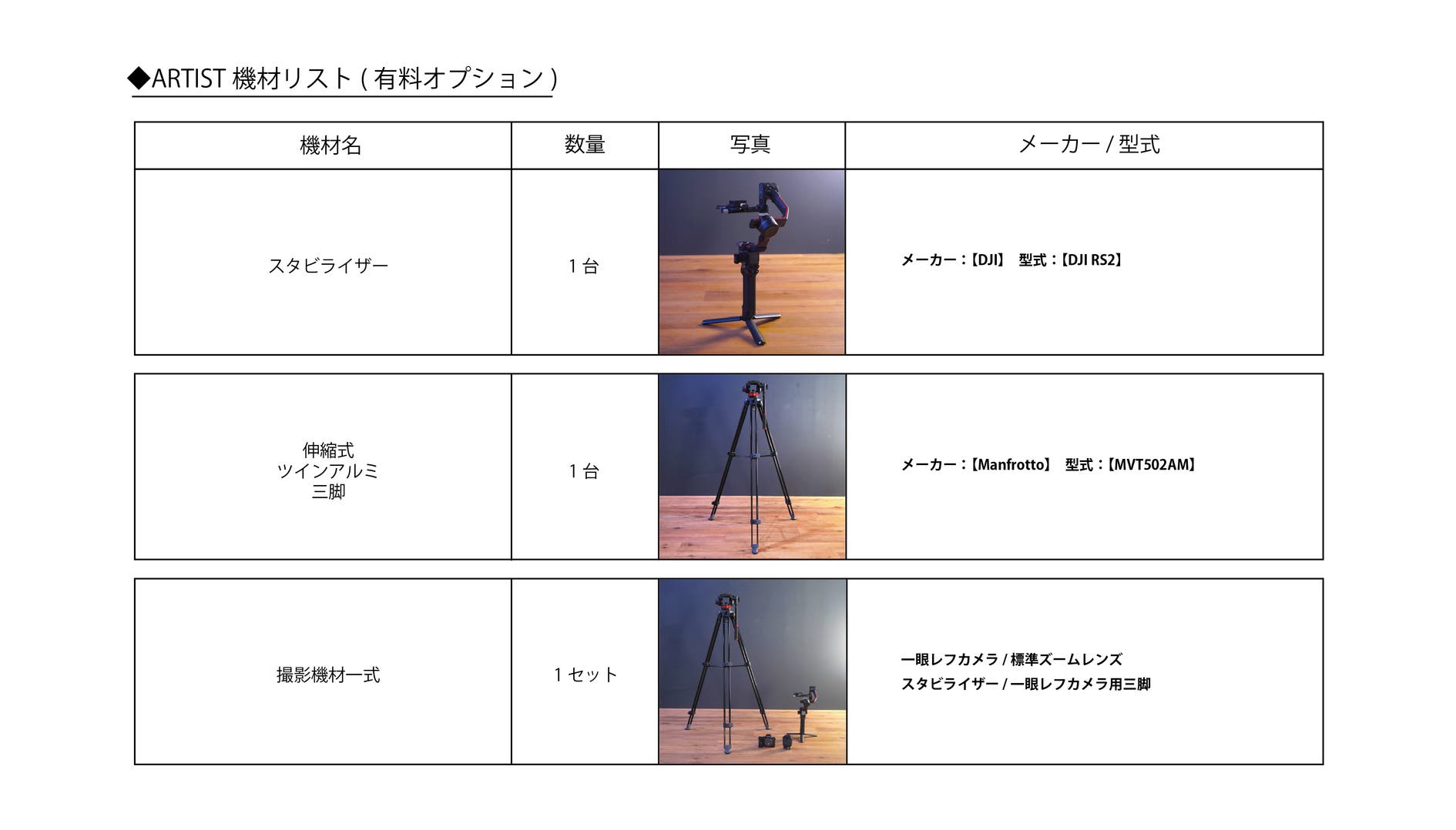 神泉 / 渋谷駅徒歩7分！ ダンスの練習はもちろん、LED照明も完備のためアー写撮影や動画撮影にも最適なレンタルスタジオです！ の写真10