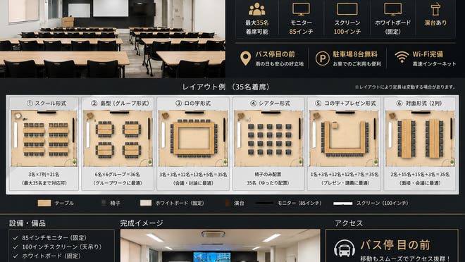超綺麗⭐️【CRAB EAST】ROOM1/最大35名着席!駐車場8台無料・駅徒歩13分!セミナー・面接・撮影・ペット・1棟貸!の写真14