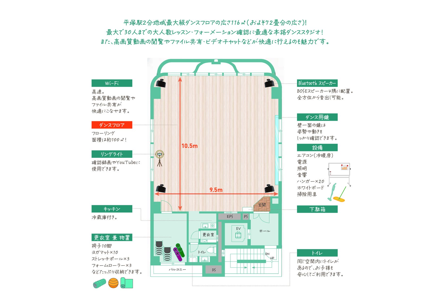 平塚駅2分｜10m×10mの巨大なスクエア空間。20人超でも死角なし窮屈さなし。集客し易い駅近スタジオで本番さながらの熱量を💃の写真2