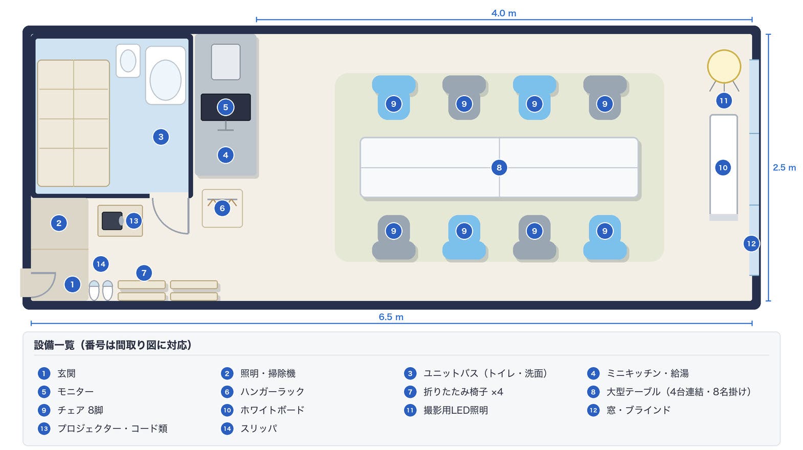 武蔵小杉駅徒歩２分/１階/最大12名/光回線Wi-Fi（無料）/会議室/テレワーク/撮影など【静か・明るい・綺麗】の写真23