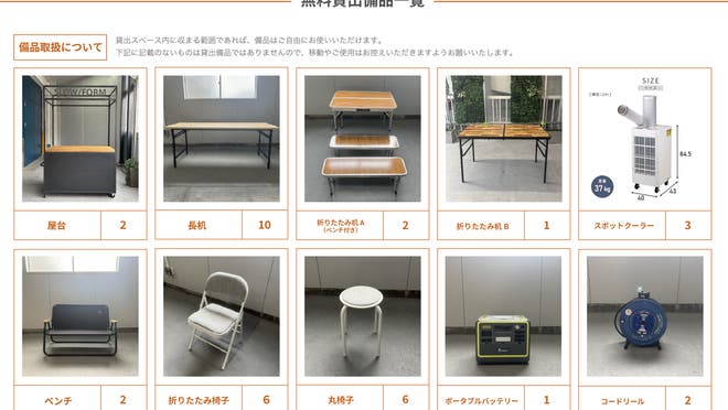 近鉄久宝寺口駅から徒歩0分の多目的レンタルスペースの写真10