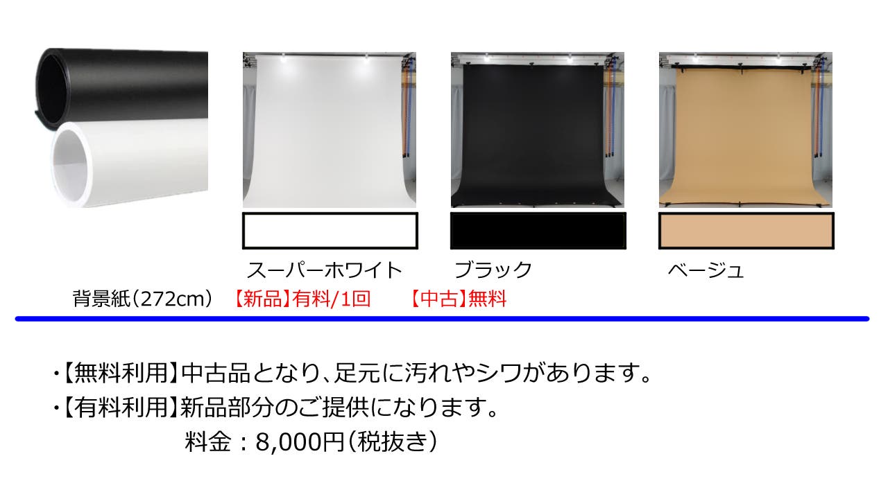 【恵比寿5分】リニューアル｜白床＋白壁＋アーチ壁｜撮影機材＋背景紙無料｜【アパレル｜ポートレート｜物撮り 】の写真8