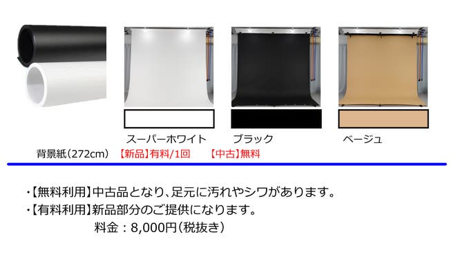 【恵比寿5分】リニューアル|白床+白壁+アーチ壁|撮影機材+背景紙無料|【アパレル|ポートレート|物撮り 】の写真8