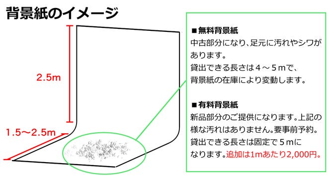 【恵比寿5分】リニューアル|白床+白壁+アーチ壁|撮影機材+背景紙無料|【アパレル|ポートレート|物撮り 】の写真19