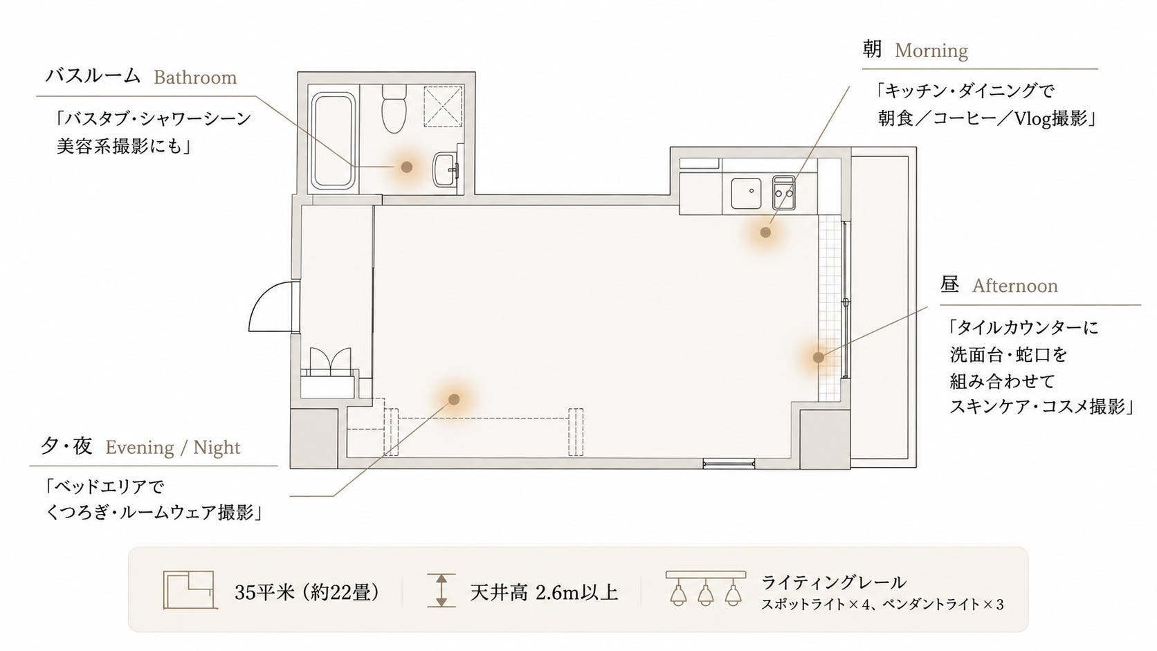 🎊【NEW OPEN】 自然光×キッチン・バス｜浅草橋｜暮らし撮影・商品撮影・バースデーフォト・ベビーフォトの写真4