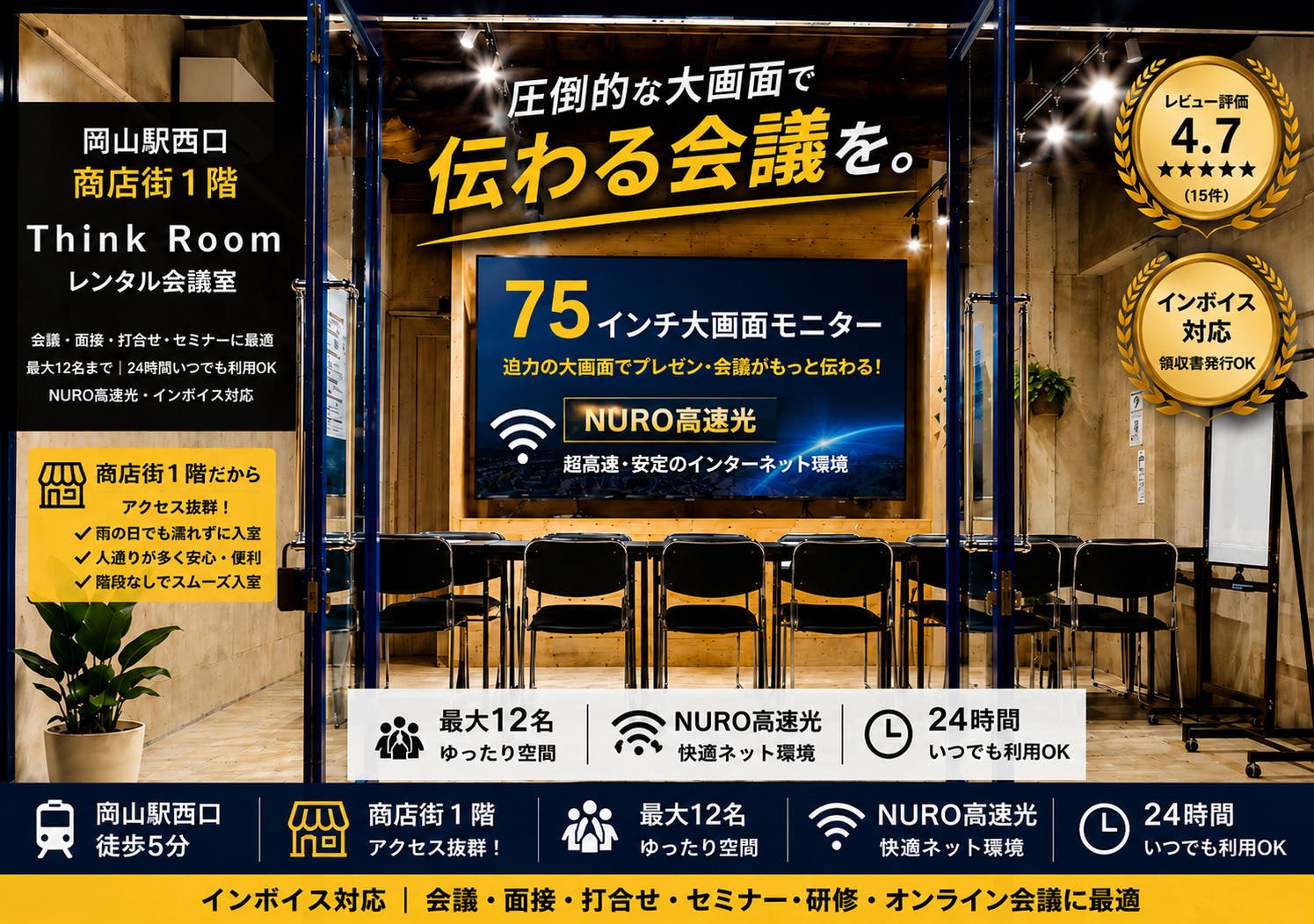 無料高速NURO光Wi-Fi】岡山駅西口徒歩5分｜75インチモニター｜最大12名｜商店街1階の写真1