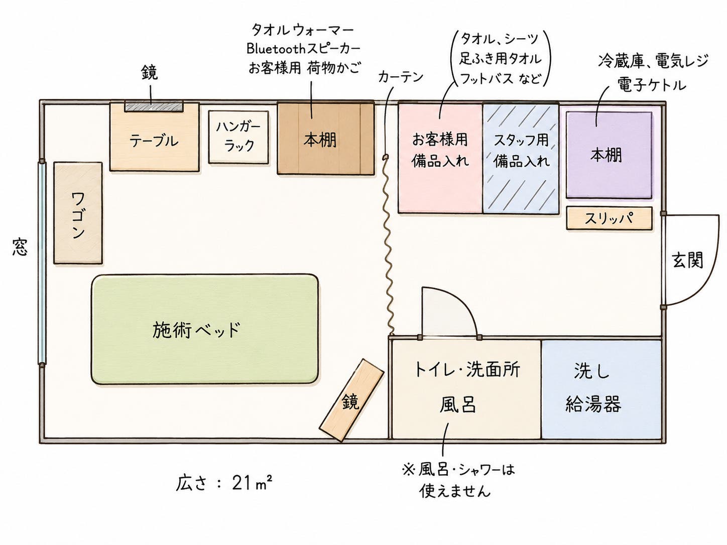 【OPEN特価実施中！！】✨栄駅徒歩3分の好立地✨完全個室のサロン空間✨設備充実、WiFi完備✨ゴミ捨て無料で快適✨撮影も可の写真30