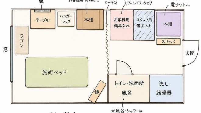 【OPEN特価実施中!!】✨栄駅徒歩3分の好立地✨完全個室のサロン空間✨設備充実、WiFi完備✨ゴミ捨て無料で快適✨撮影も可の写真30
