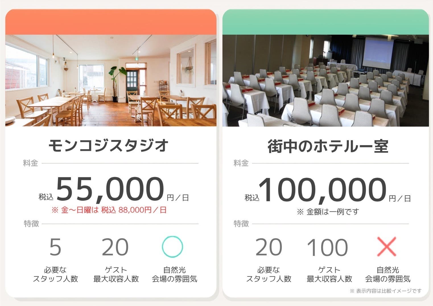 【期間限定｜初日半額！】※二日以上利用が対象｜展示会などの企業イベントに！見積もり依頼対応◎の写真8