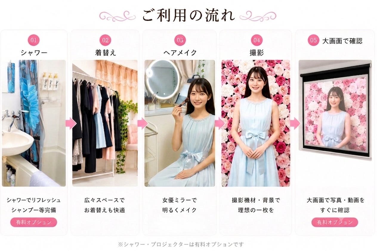 【名古屋駅4分】撮影・ヘアメイク・24時間個室｜女優ミラー・ReFa・光Wi-Fi・シャワーの写真5