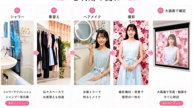 【名古屋駅4分】撮影・ヘアメイク・24時間個室|女優ミラー・ReFa・光Wi-Fi・シャワーの写真5