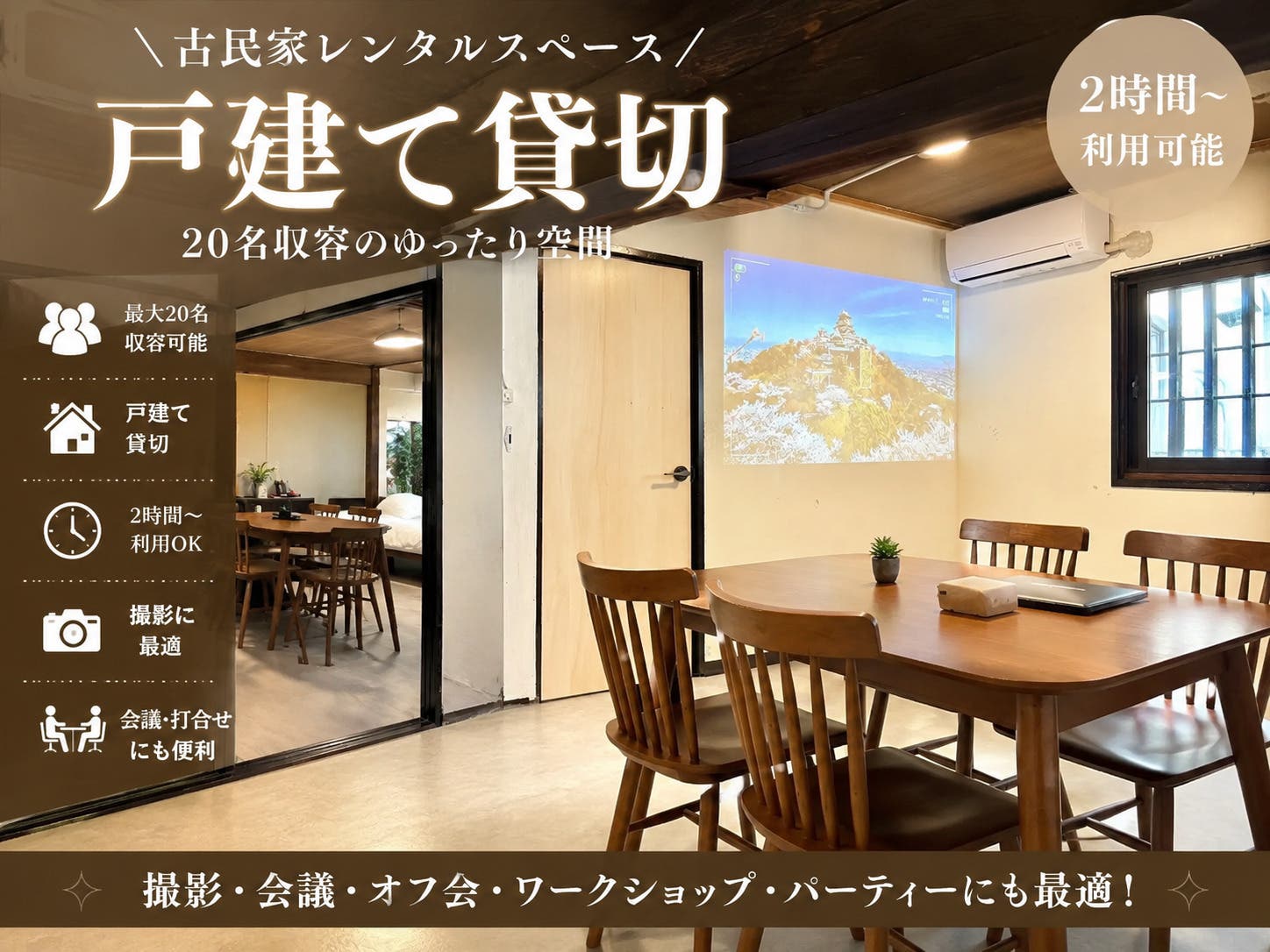 【お盆・夏休みの集まりに】最大20名！一棟貸切🏠芥川ハウス🎉プロジェクター🎬自転車置き場あり（4台）の写真1