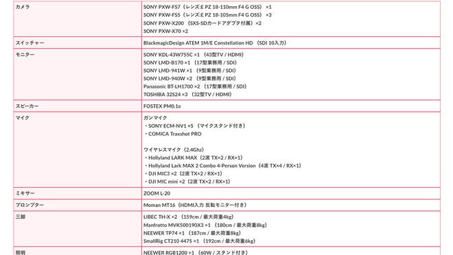 【撮影機材・制作備品すべて無料貸出OK】三田・田町駅から徒歩圏内!動画撮影/ライブ配信/会議/編集作業/サテライトオフィスの写真17