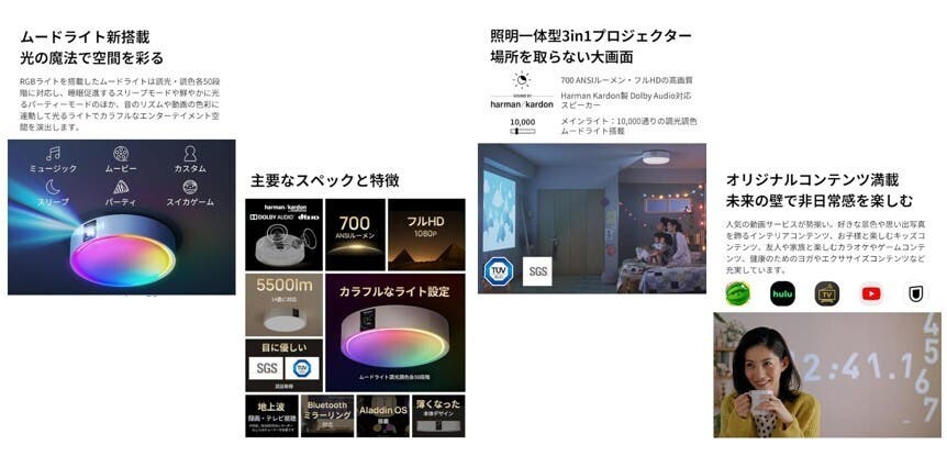 リノスぺキッチン神保町ヴァンサンク🍳レンタルキッチン｜料理・女子会・打ち上げ・歓送迎会・パーティー・商品撮影物撮りの写真16