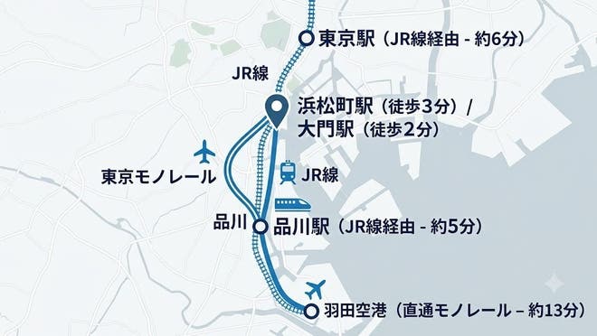 【浜松町駅3分/大門2分】羽田・品川から直行◎最大54名!完全個室の本格会議室/Wi-Fi無料/商談・面接・セミナー/モニター有の写真8
