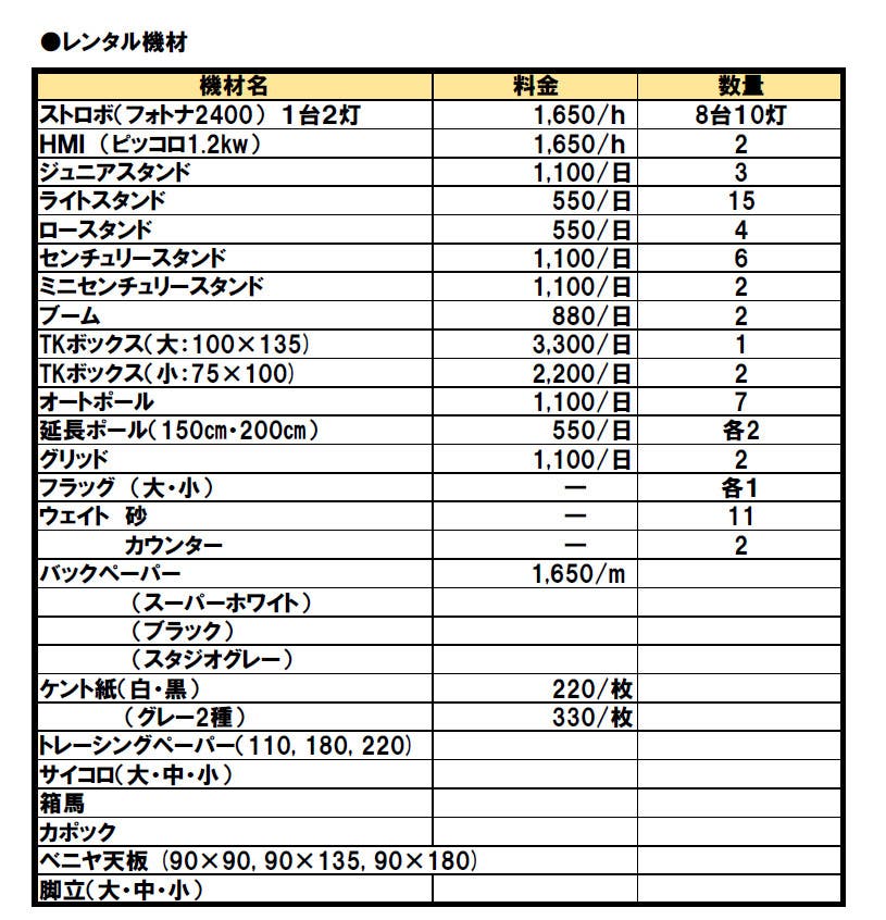 レンタル撮影機材の画像1