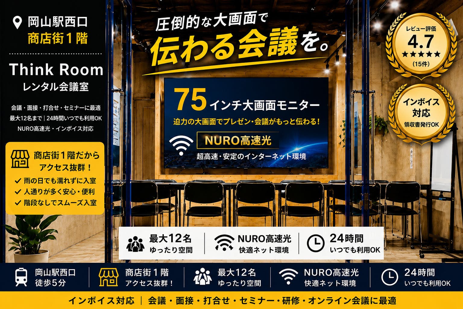 🚉岡山駅西口5分｜👥最大12名｜🏬商店街1階で集合しやすい✨NURO光高速Wi-Fi📶・75インチモニター完備📺の写真17