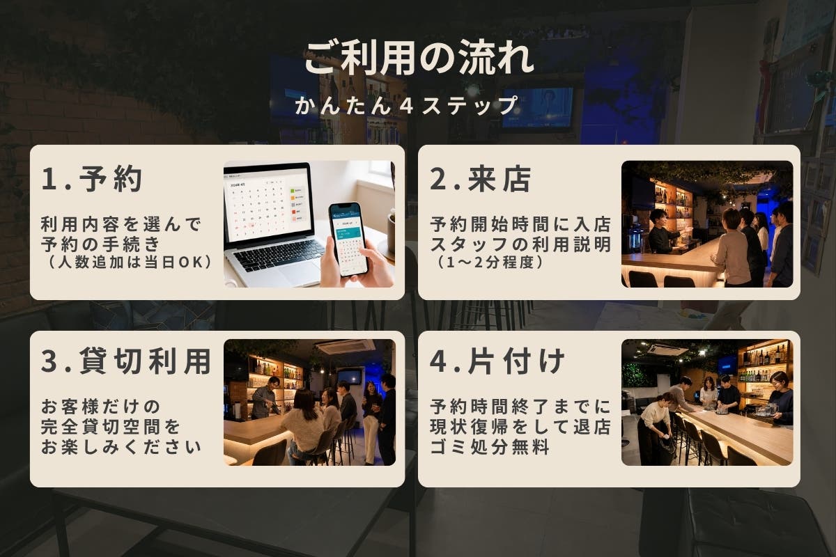 Bar店舗完全貸切/着座26席/カラオケ無料/飲み放題/東梅田駅徒歩圏内の写真9