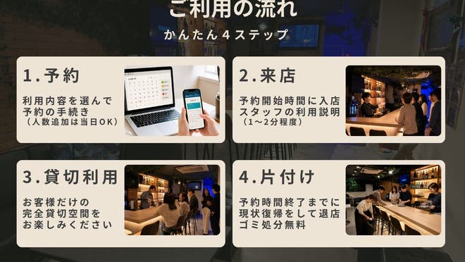 Bar店舗完全貸切/着座26席/カラオケ無料/飲み放題/東梅田駅徒歩圏内の写真9