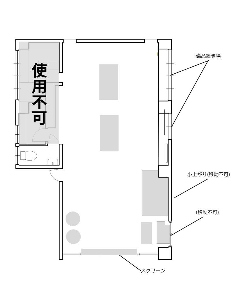 【浅間町駅7分｜名駅15分！】最大収容50名/完全個室/120インチスクリーン📽️/Wi-Fi📶の写真13