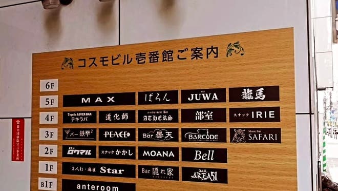 【BAR JUWA】オーセンティックバー。桜木町駅徒歩5分!日ノ出町駅徒歩4分!飲食持込OK!ボドゲ会・オフ会・推し活に。の写真7