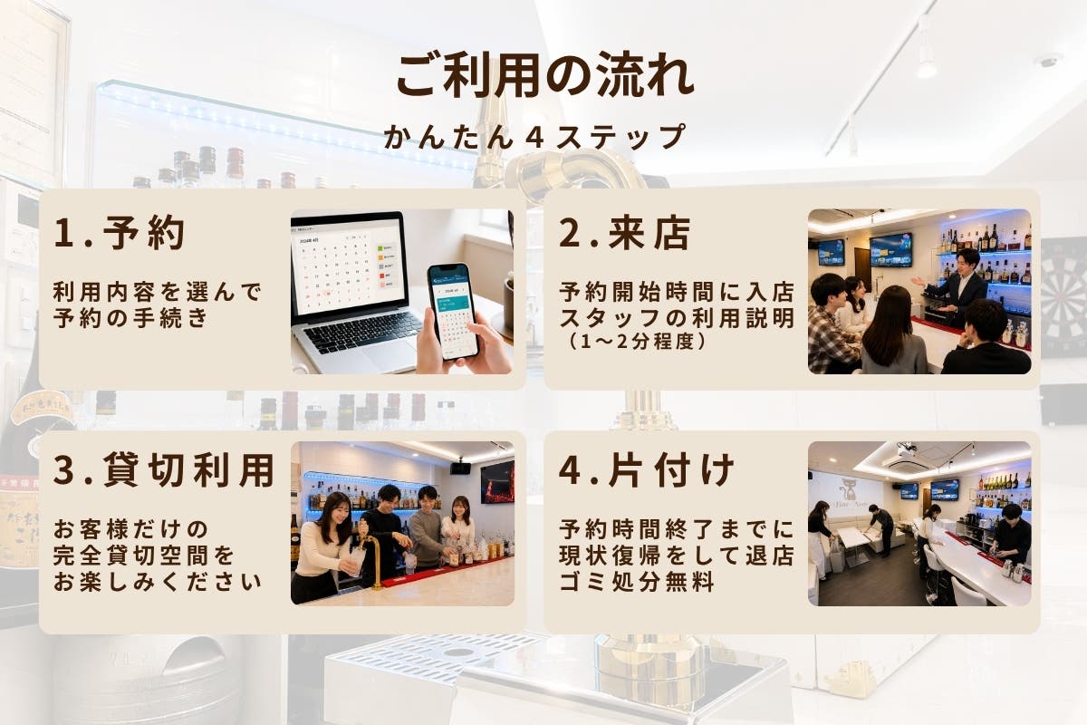 BAR完全貸切/セルフ飲み放題880円/カラオケ・ダーツ無料/心斎橋駅近/結婚式２次会/Bar Near 心斎橋の写真13