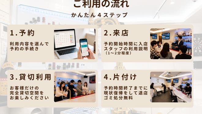 BAR完全貸切/セルフ飲み放題880円/カラオケ・ダーツ無料/心斎橋駅近/結婚式2次会/Bar Near 心斎橋の写真13