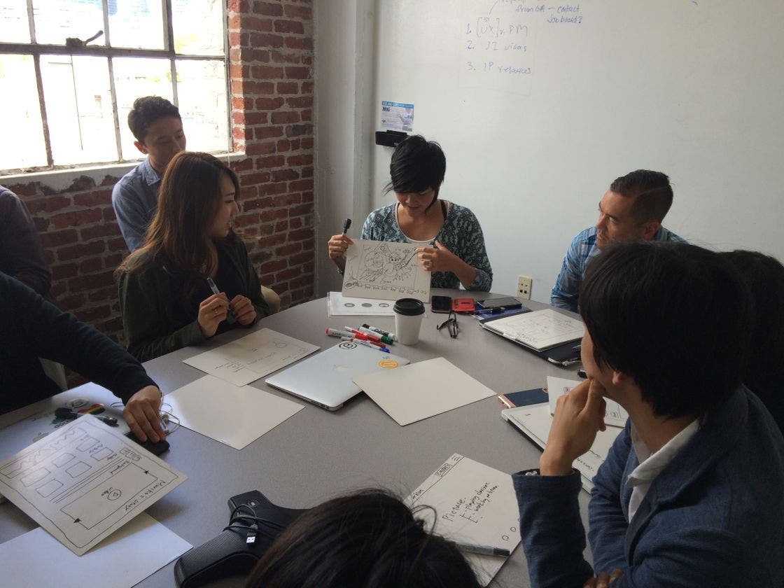 イノベーションとスタートアップの本場サンフランシスコのミーティングルームが借りれます　会議や撮影などにの写真5