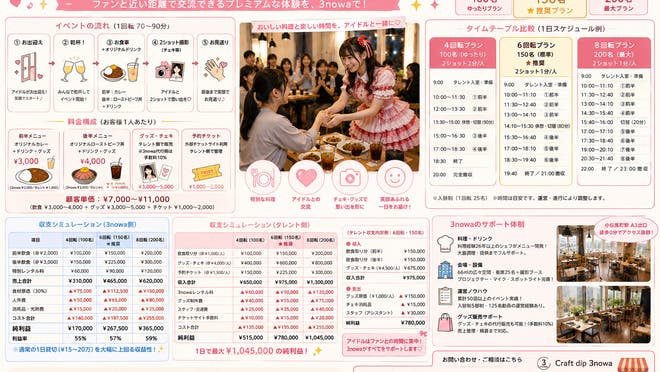 🚇小伝馬町駅A3出口 徒歩0分|チームが変わる本格レストラン貸切|懇親会・研修・撮影 累計500件超|インボイス対応の写真4