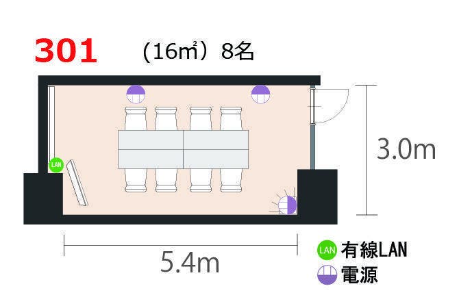 【渋谷駅徒歩30秒！ヒカリエ横のビル】8名着席可能！モニター常設！会議、研修、テレワークに！✨飲食持ち込みOK✨の写真2