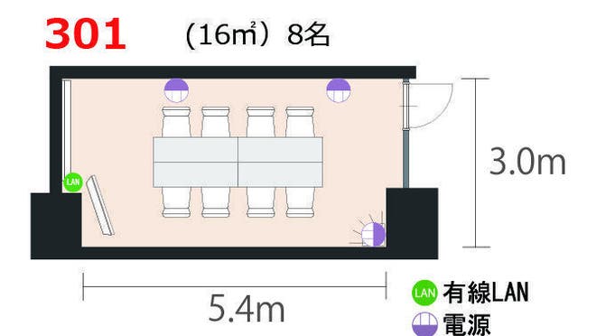 【渋谷駅徒歩30秒!ヒカリエ横のビル】8名着席可能!モニター常設!会議、研修、テレワークに!✨飲食持ち込みOK✨の写真2