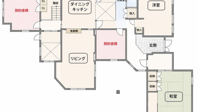 1階洋室「約14帖・23㎡のゆったりスペース」 ー教室・ワークショップ・会議・物撮りなどにー の写真6