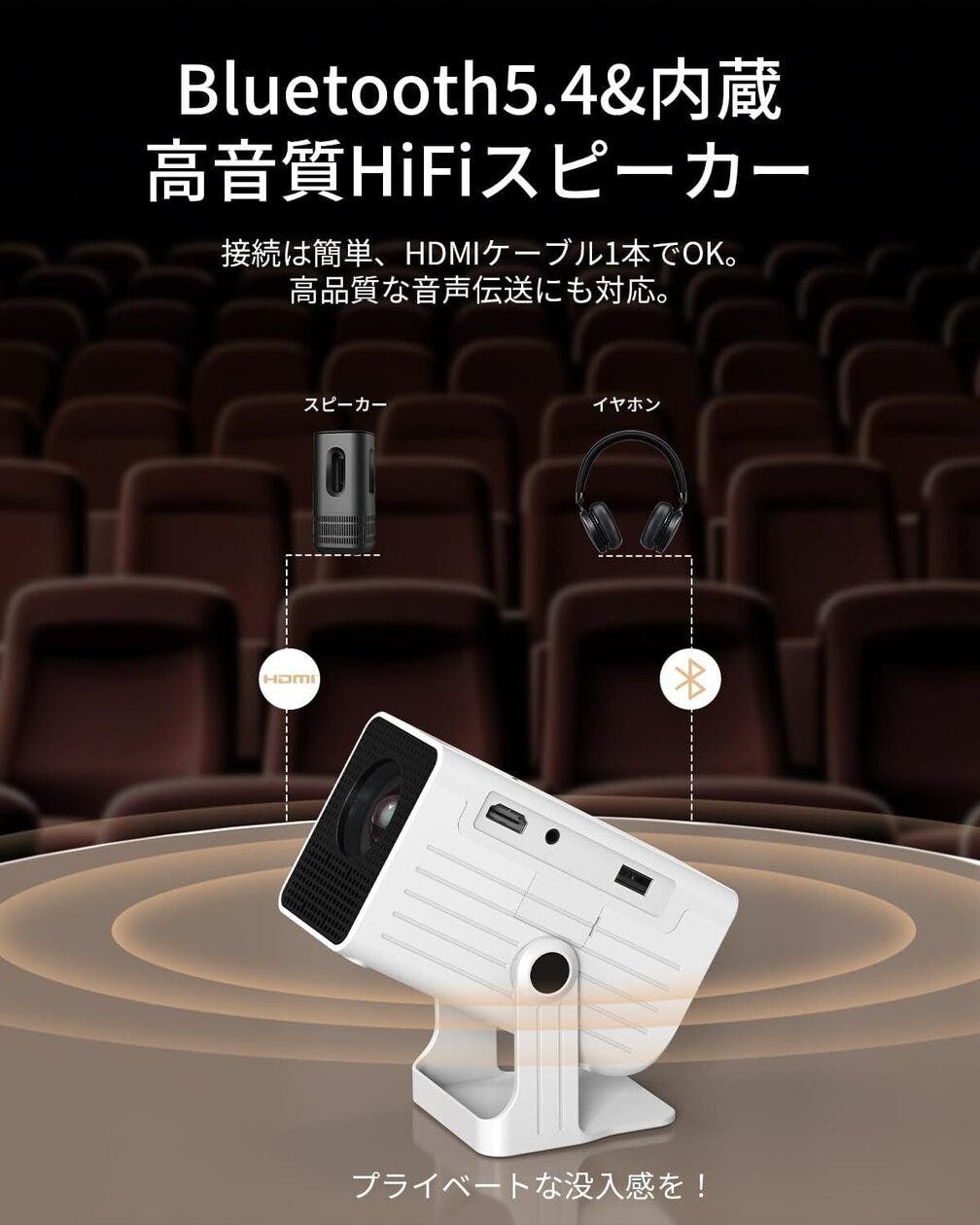 プロジェクターの画像1