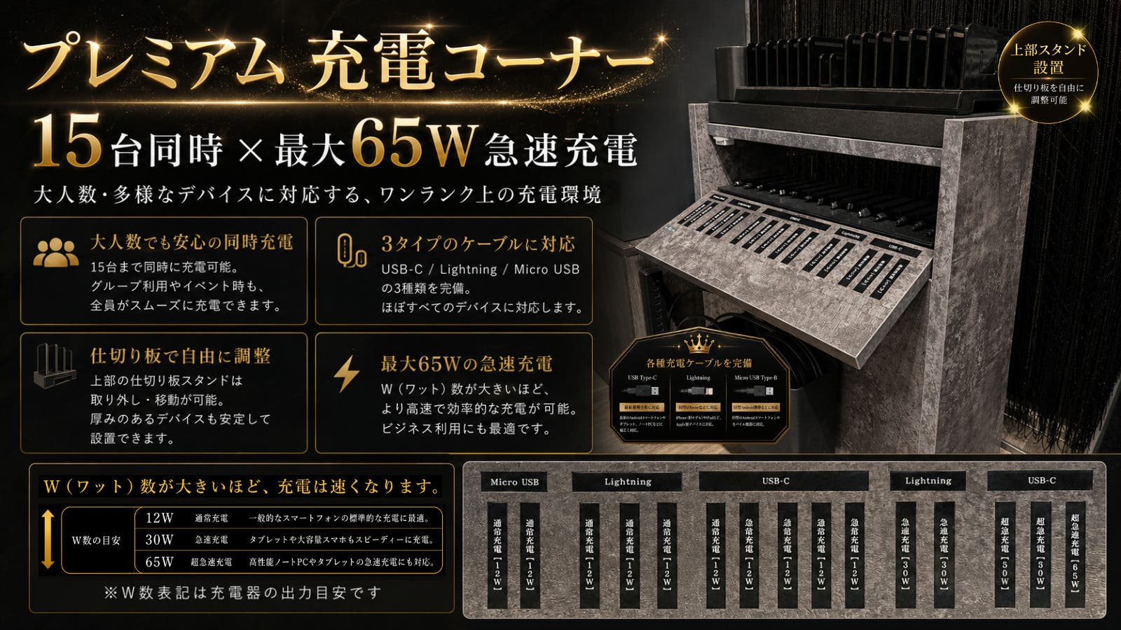🍷 26年9月OPEN！｜新大阪駅3分｜最大24名｜地下隠れ家｜外階段直結｜屋外喫煙｜10G光回線｜パーティー｜ビジネス 🍷の写真30