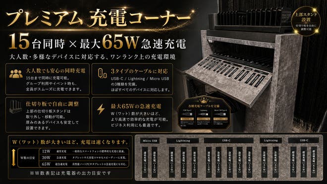 🍷 26年9月OPEN!|新大阪駅3分|最大24名|地下隠れ家|外階段直結|屋外喫煙|10G光回線|パーティー|ビジネス 🍷の写真30