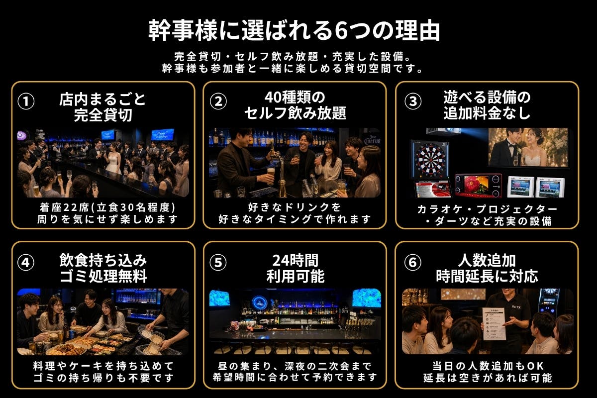 BAR完全貸切/セルフ飲み放題880円/カラオケ・ダーツ無料/結婚式２次会/誕生日会/Bar TK 心斎橋の写真17
