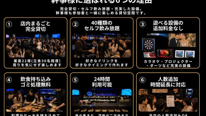 BAR完全貸切/セルフ飲み放題880円/カラオケ・ダーツ無料/結婚式2次会/誕生日会/Bar TK 心斎橋の写真17