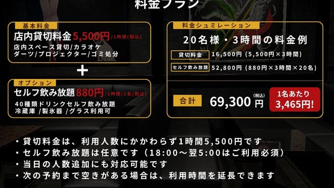 BAR完全貸切/セルフ飲み放題880円/カラオケ・ダーツ無料/結婚式2次会/誕生日会/Bar TK 心斎橋の写真18