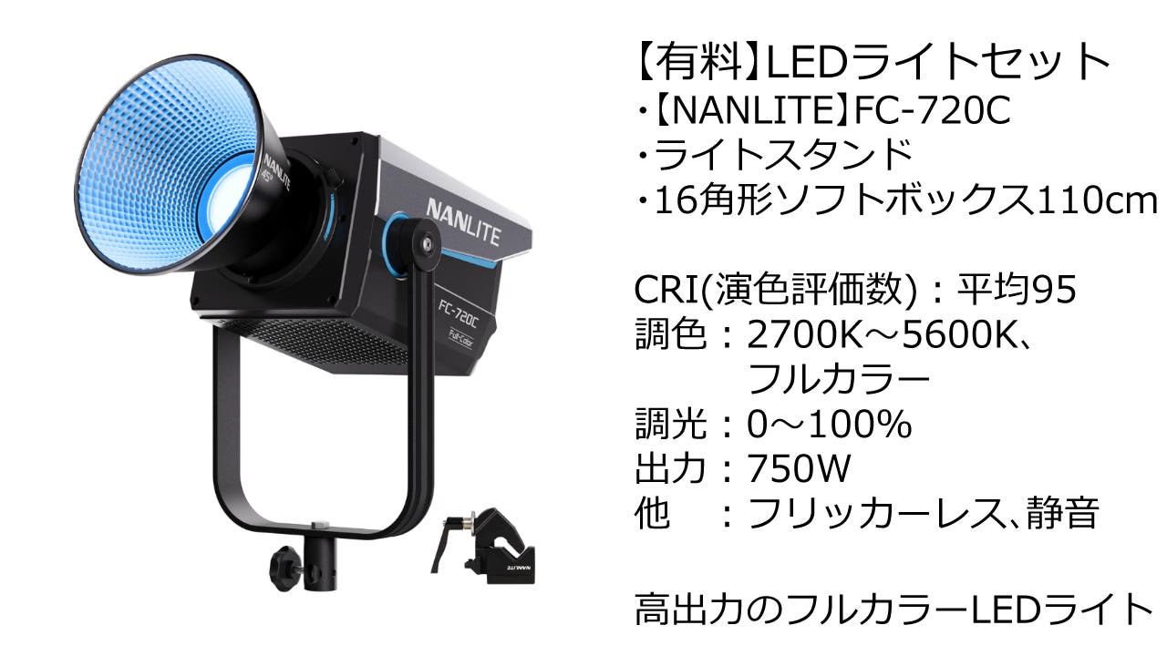 【有料】高出力LEDライトセットの画像1